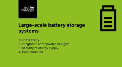 Large-scale battery storage systems - Luana AG